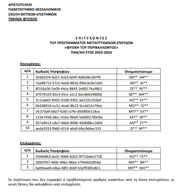 Τελικός πίνακας εισακτέων ακαδημαϊκού έτους 2023-2024 – ΦΥΣΙΚΗΣ ...